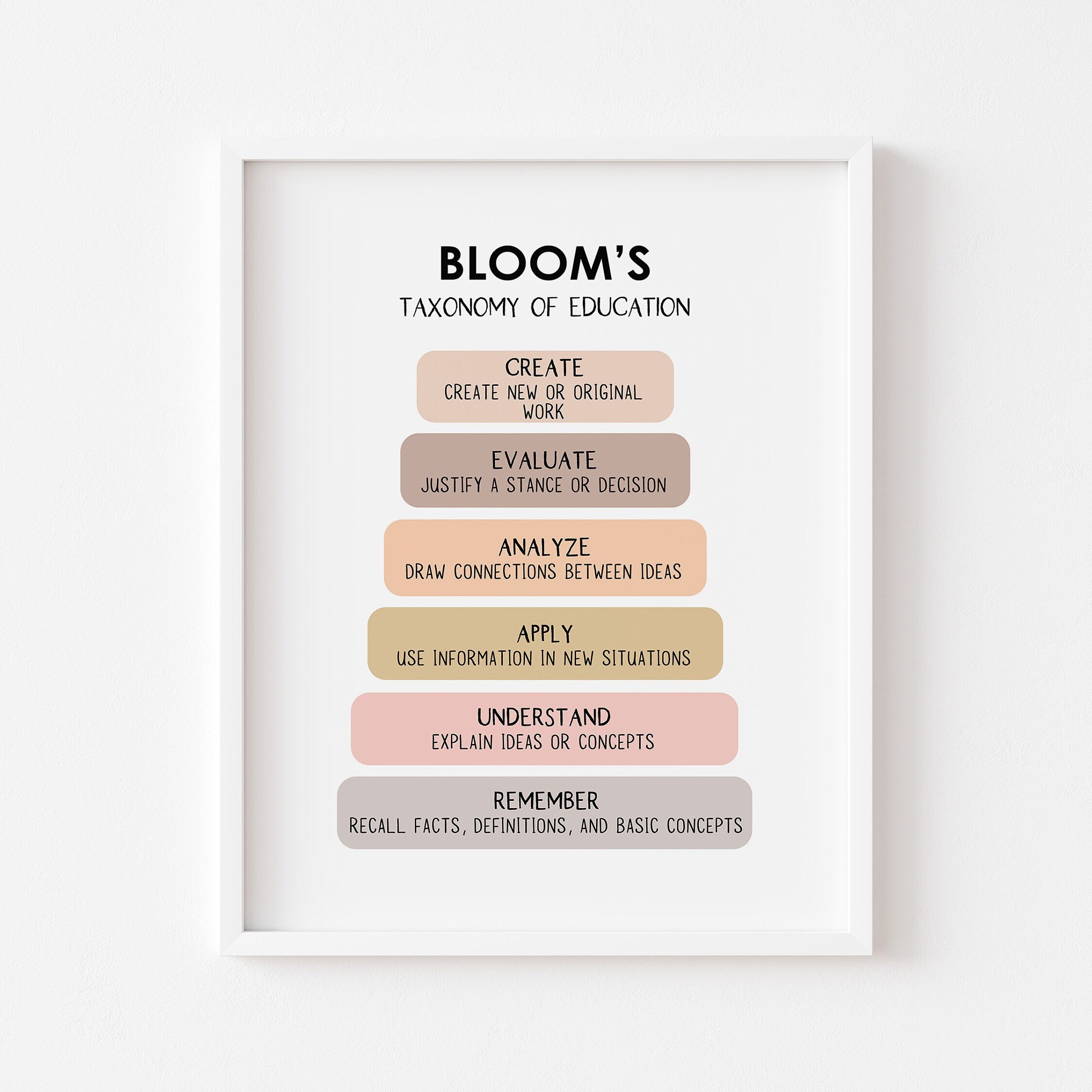 Maslow Before Bloom Poster Maslow Hierarchy of Needs Bloom's Taxonomy ...