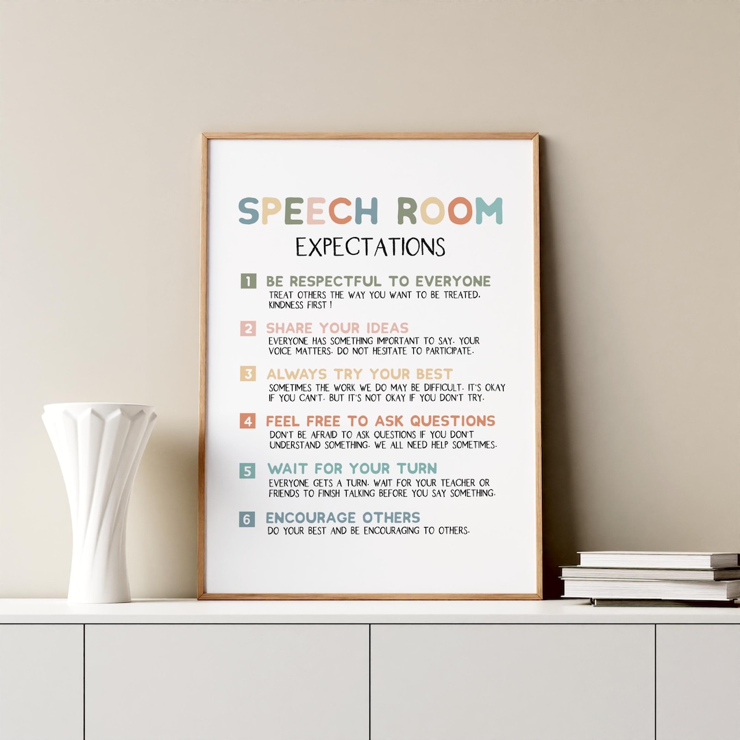 Speech Room Expectations Poster, SLP Decor (digital Download) - Etsy