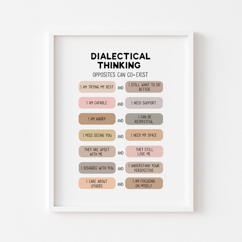 Dialectical Thinking - Etsy