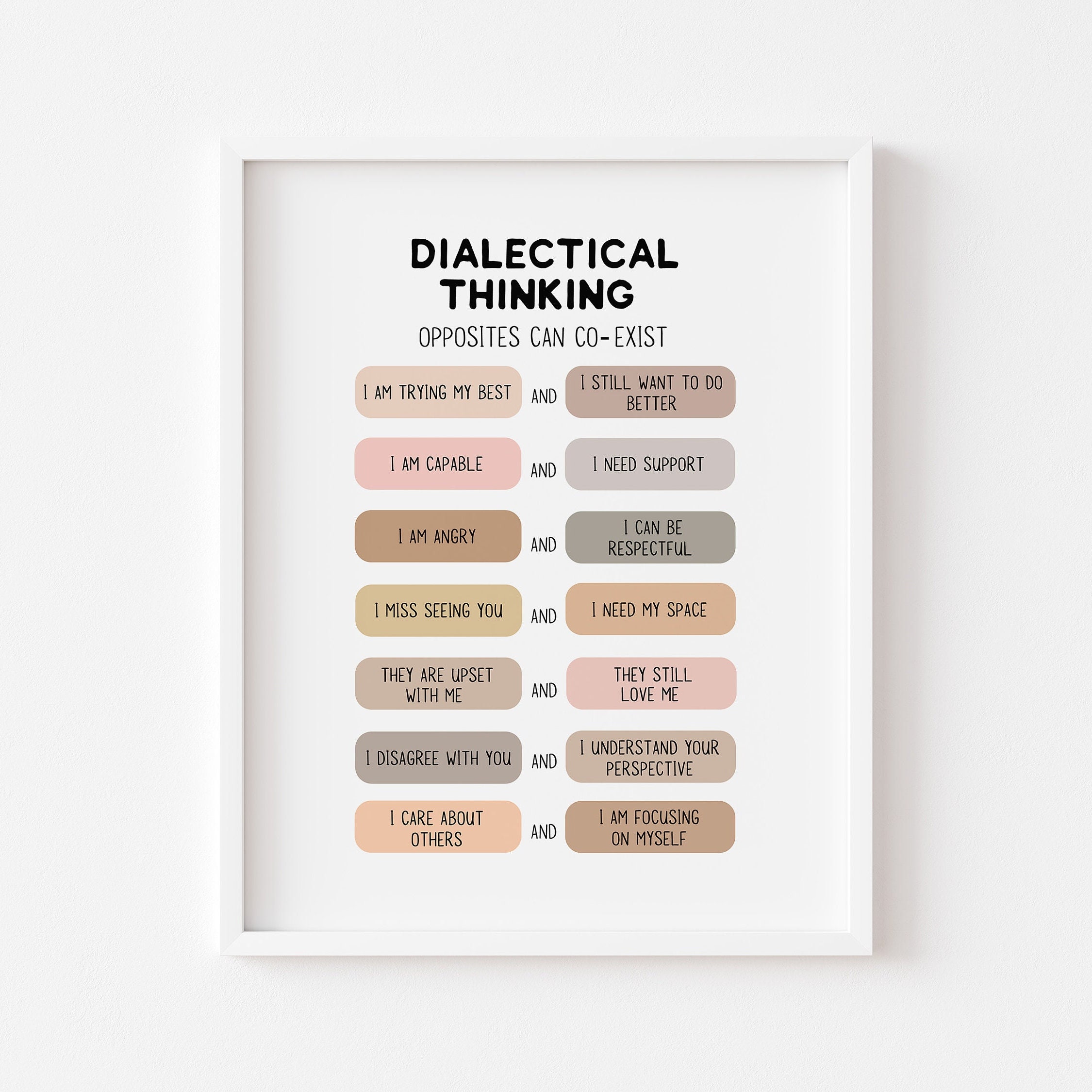 Dialectical Thinking Dbt Poster Dialectical Behavioral Therapy Thinking Pattern Thinking Styles ...