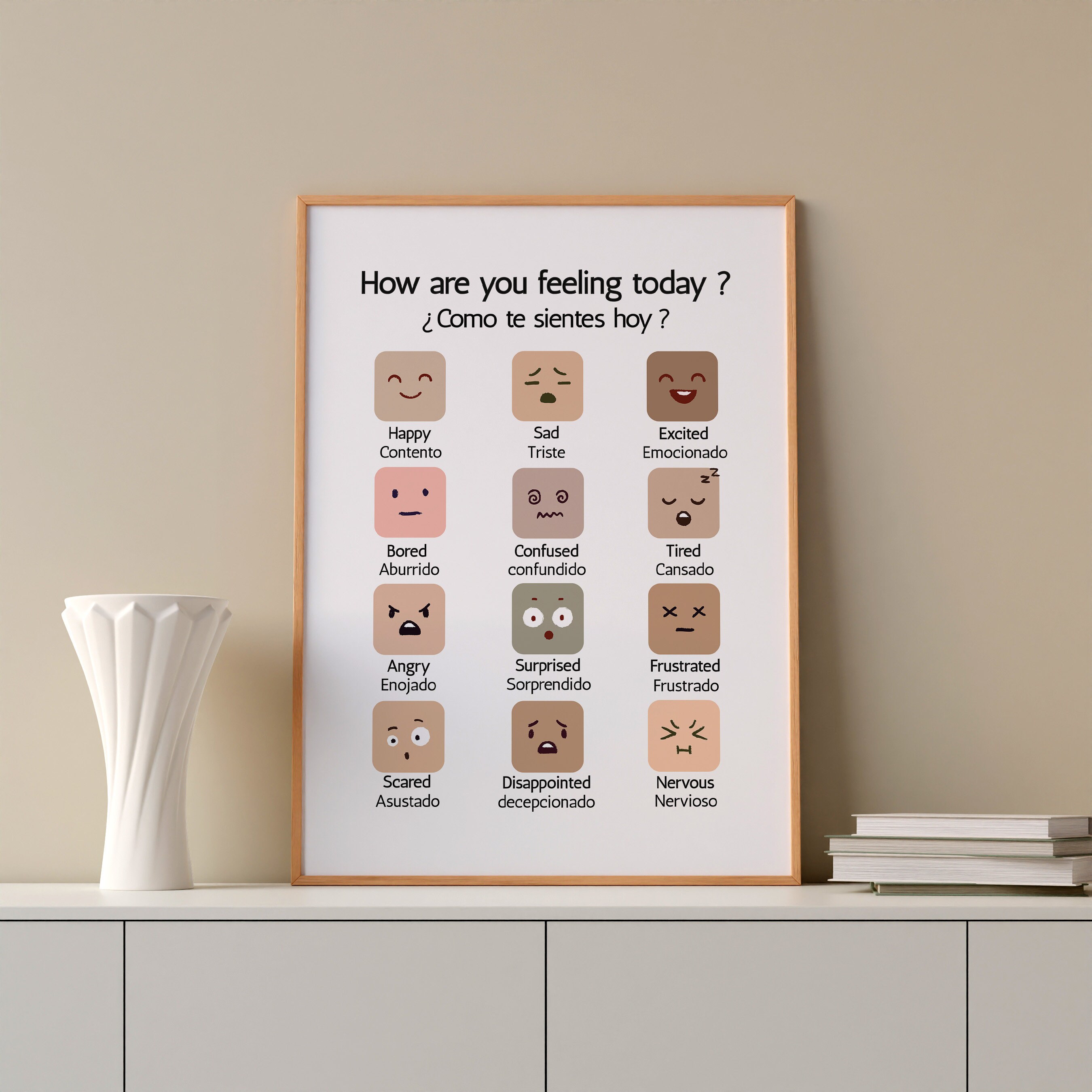 How Are You Feeling Today Como Te Sientes Bilingual School - Etsy