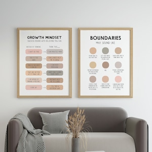 Growth Mindset Poster Boundary Setting Mental Health Posters Boundaries ...
