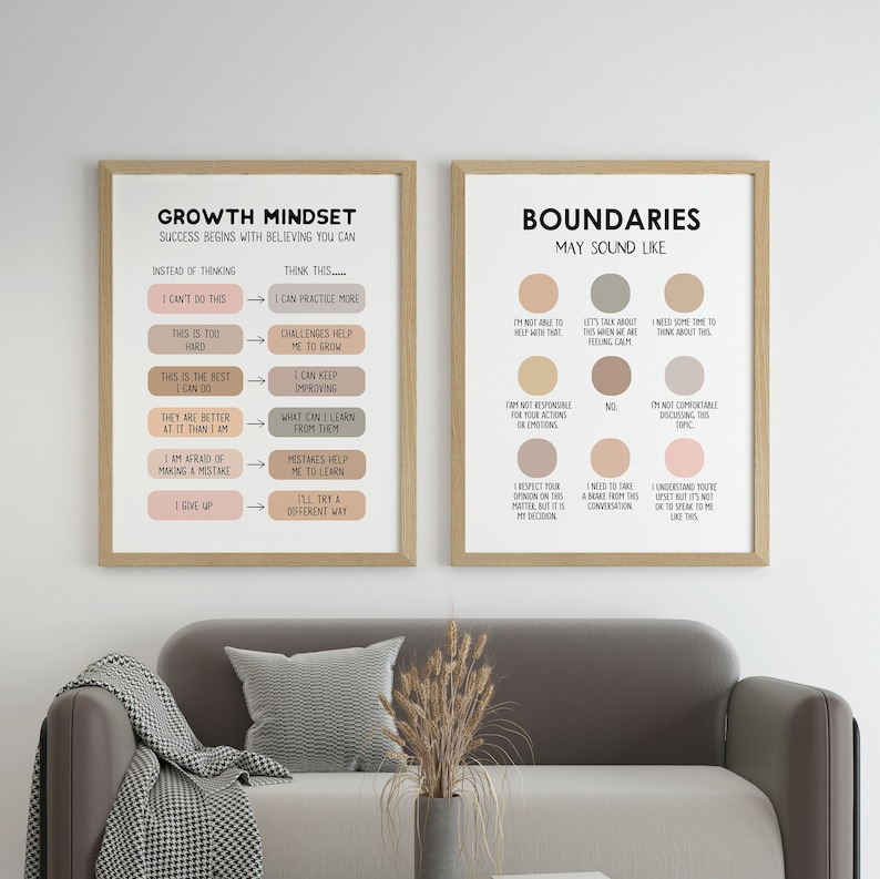 Growth Mindset Poster Boundary Setting Mental Health Posters Boundaries ...