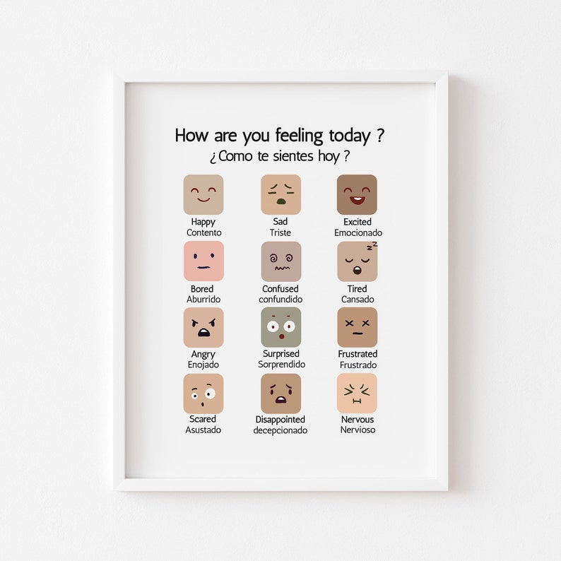 Calming Corner Posters, Feelings Chart, Classroom Decor (digital ...