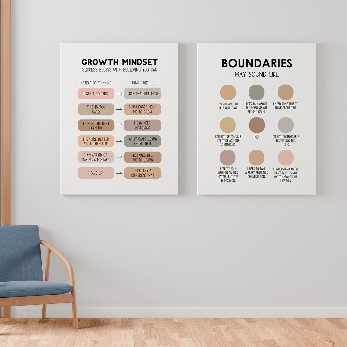 Growth Mindset Poster Boundary Setting Mental Health Posters Boundaries ...