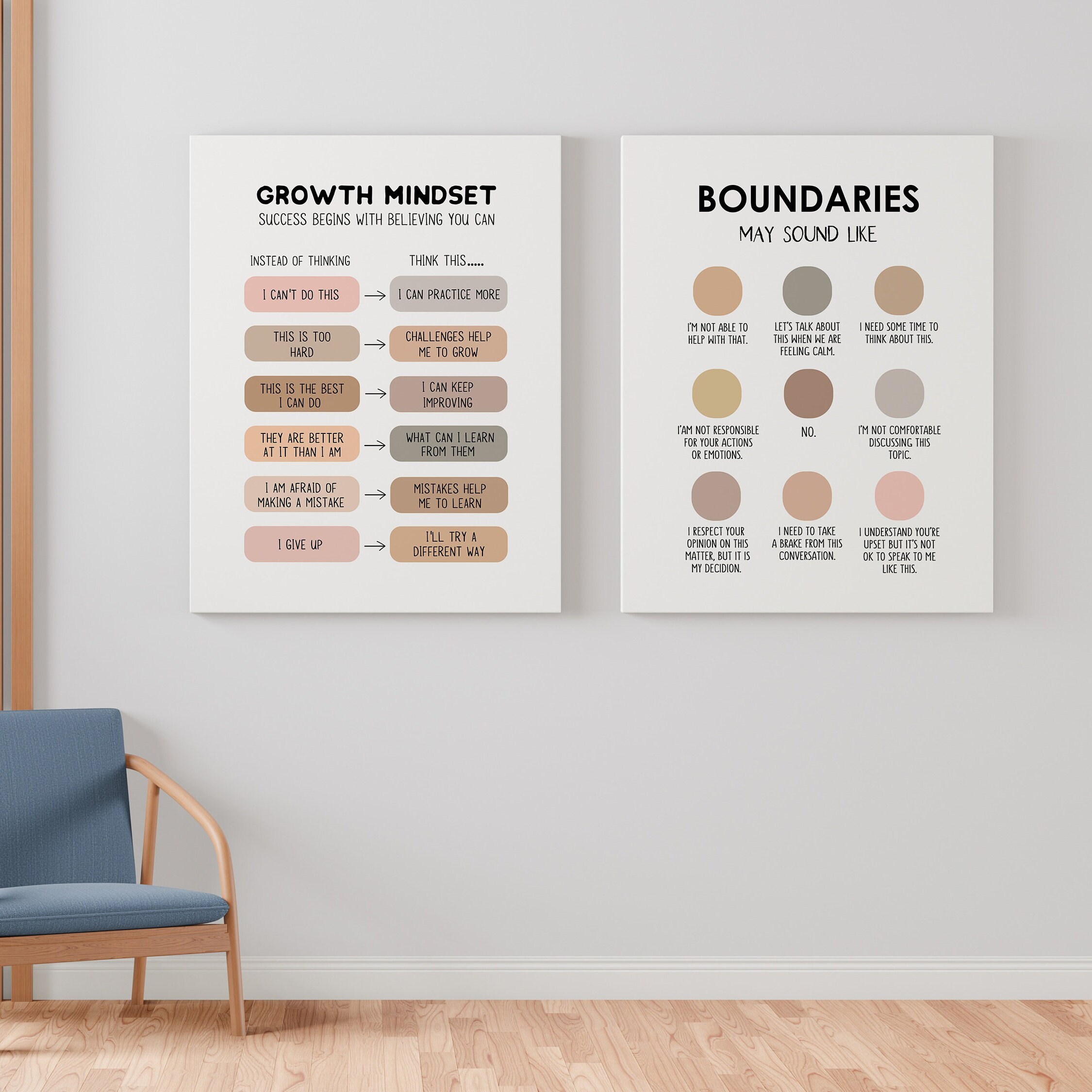Growth Mindset Poster Boundary Setting Mental Health Posters Boundaries ...