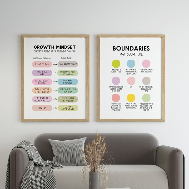 Growth Mindset Poster, Personal Boundaries, Personal Growth Poster ...