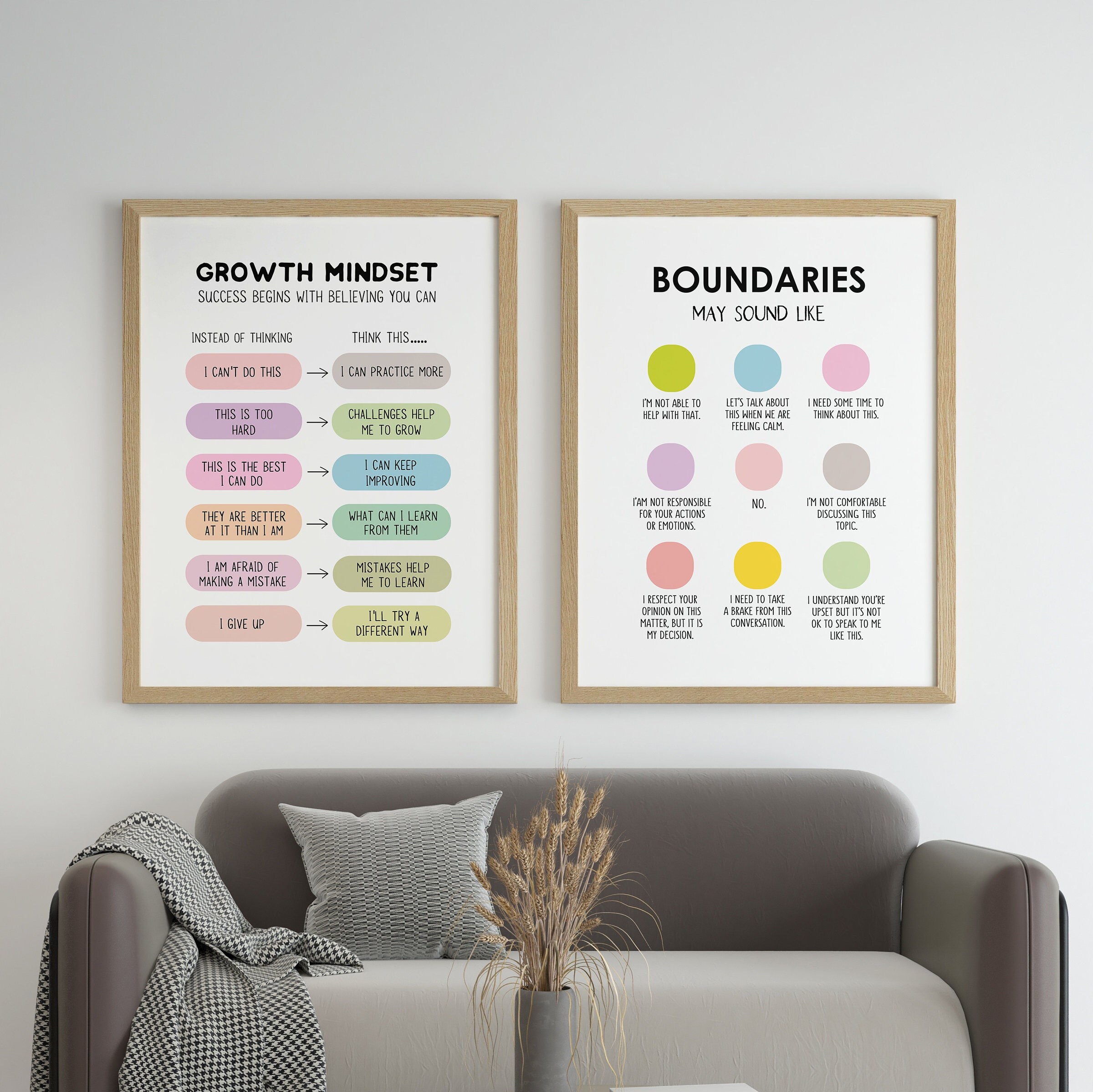 Growth Mindset Poster, Personal Boundaries, Personal Growth Poster ...