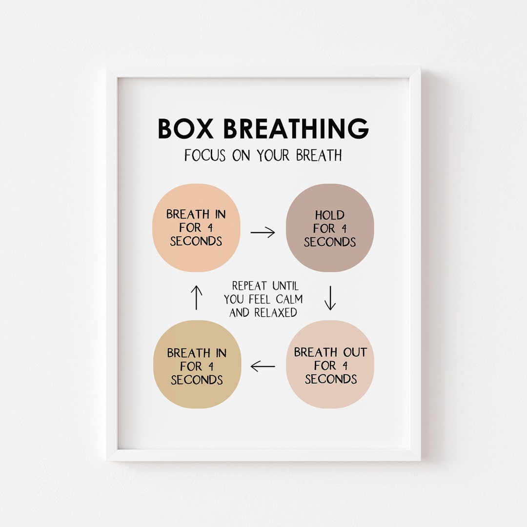 Box Breathing Mindful Breathing Mental Health Poster Anxiety Coping ...