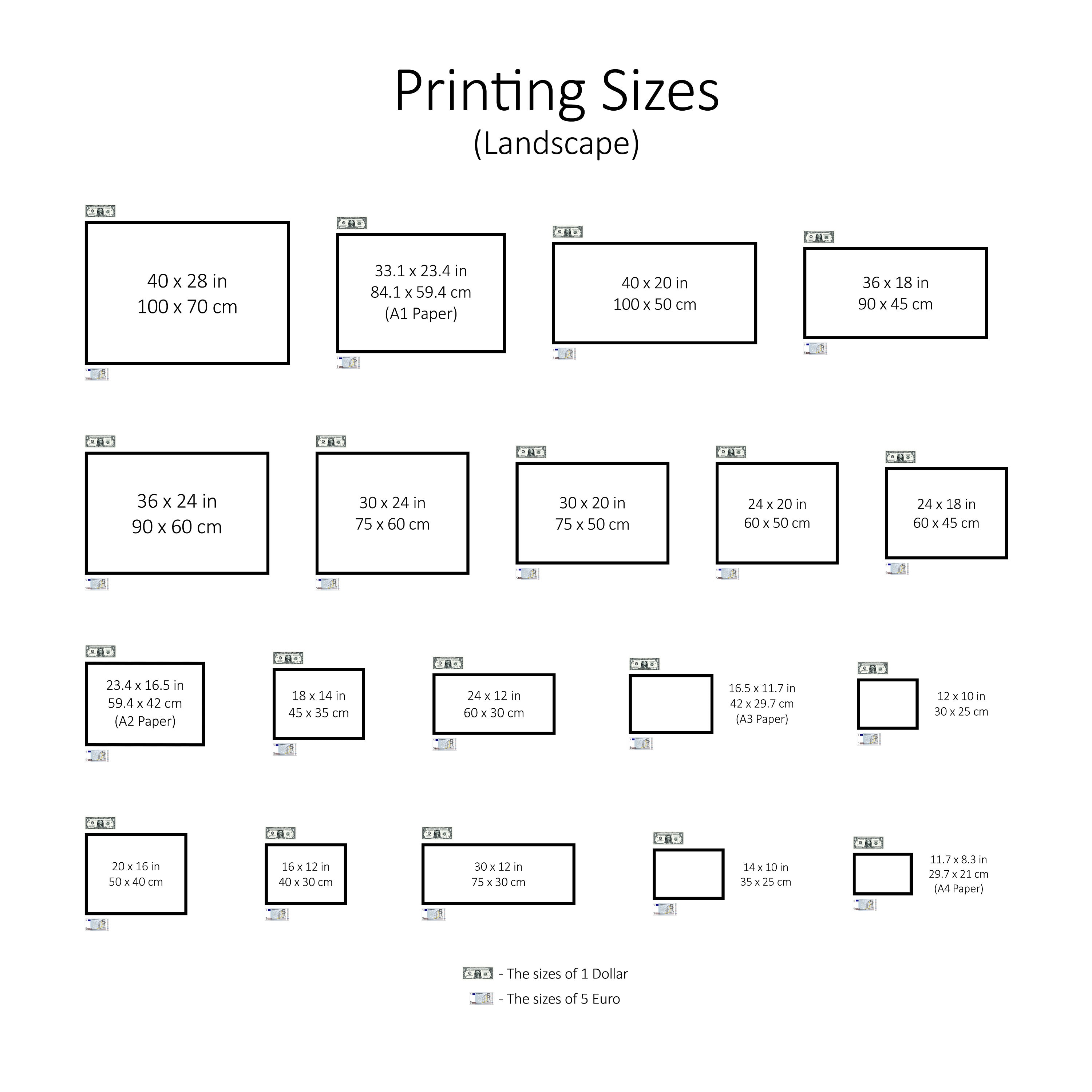 Long Distance Boyfriend Gift Map Gift For Girlfriend Long | Etsy
