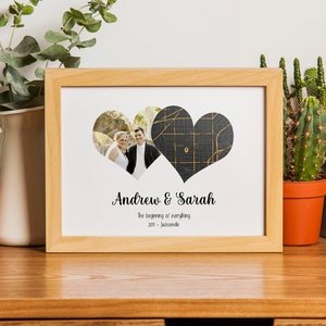 First Date Location Map With Your Photo, Custom Coordinates Sign Gift ...