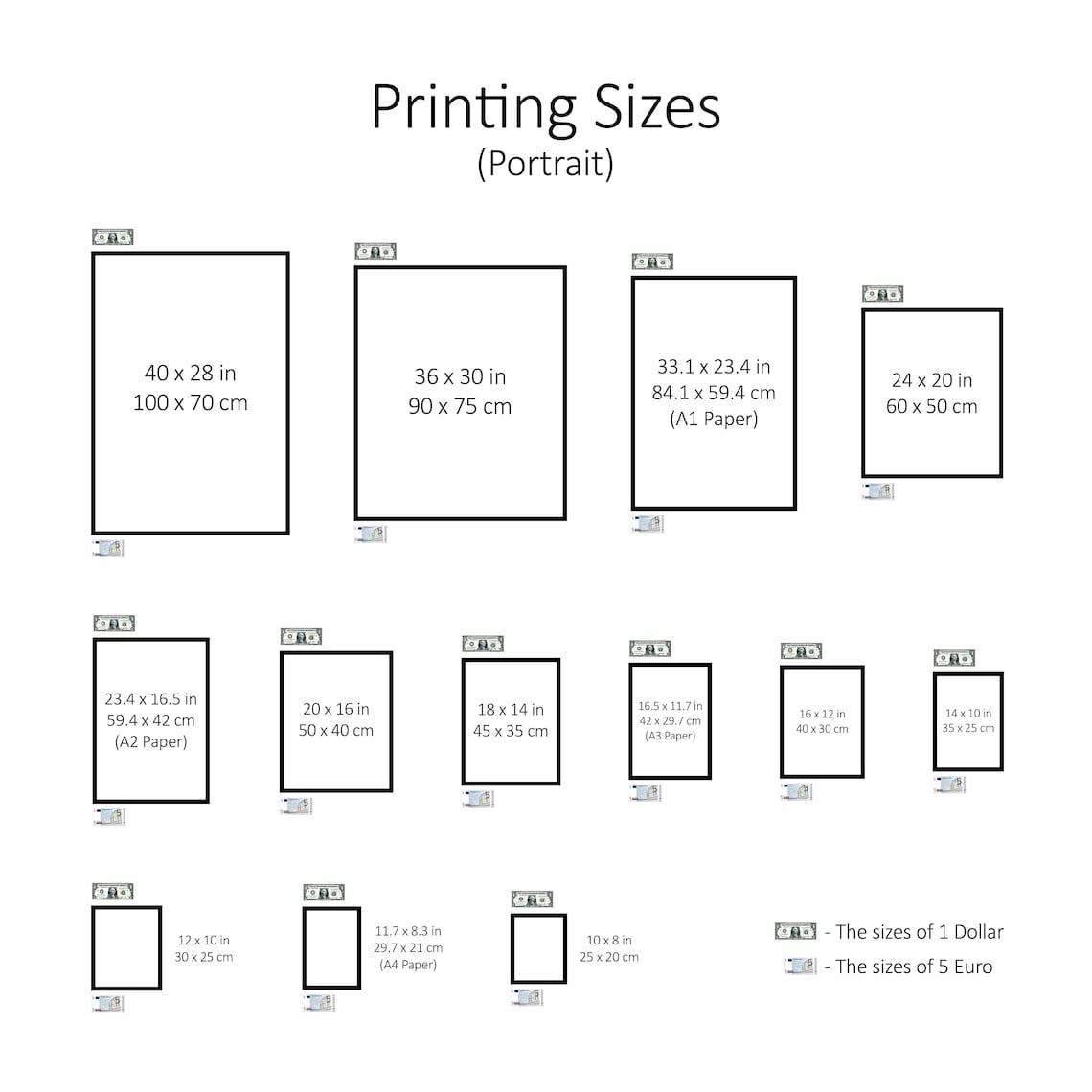 Personalized City Map Print Anniversary Gift Idea Unique | Etsy