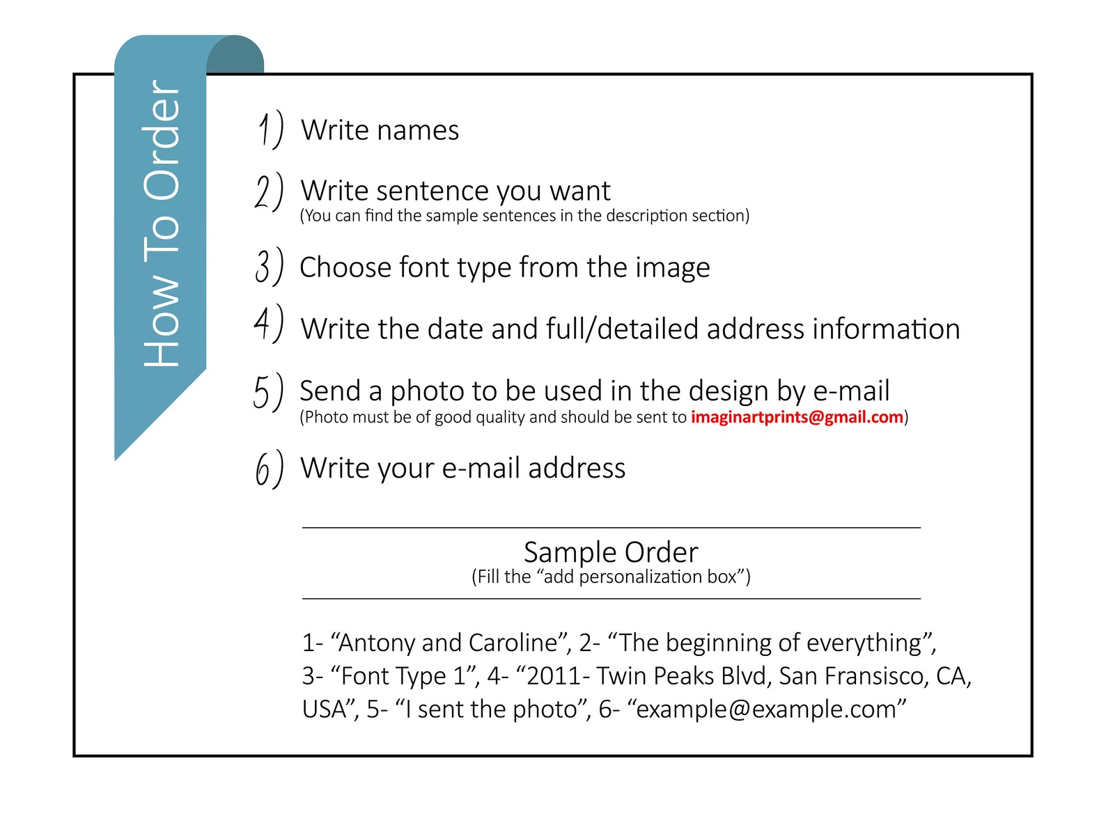 First Date Location Map With Your Photo, Custom Coordinates Sign Gift ...