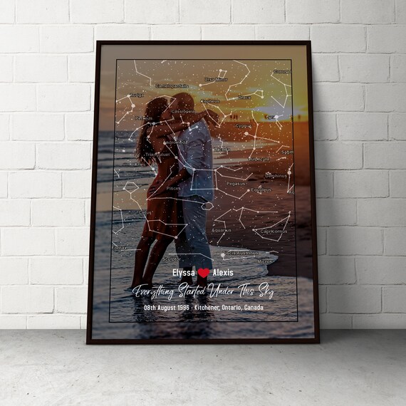 Anniversary Gifts for Couples Printable Gifts for Husband - Etsy