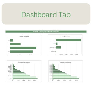 Dividend Tracker Google Sheets Template Personal Finance Dashboard ...