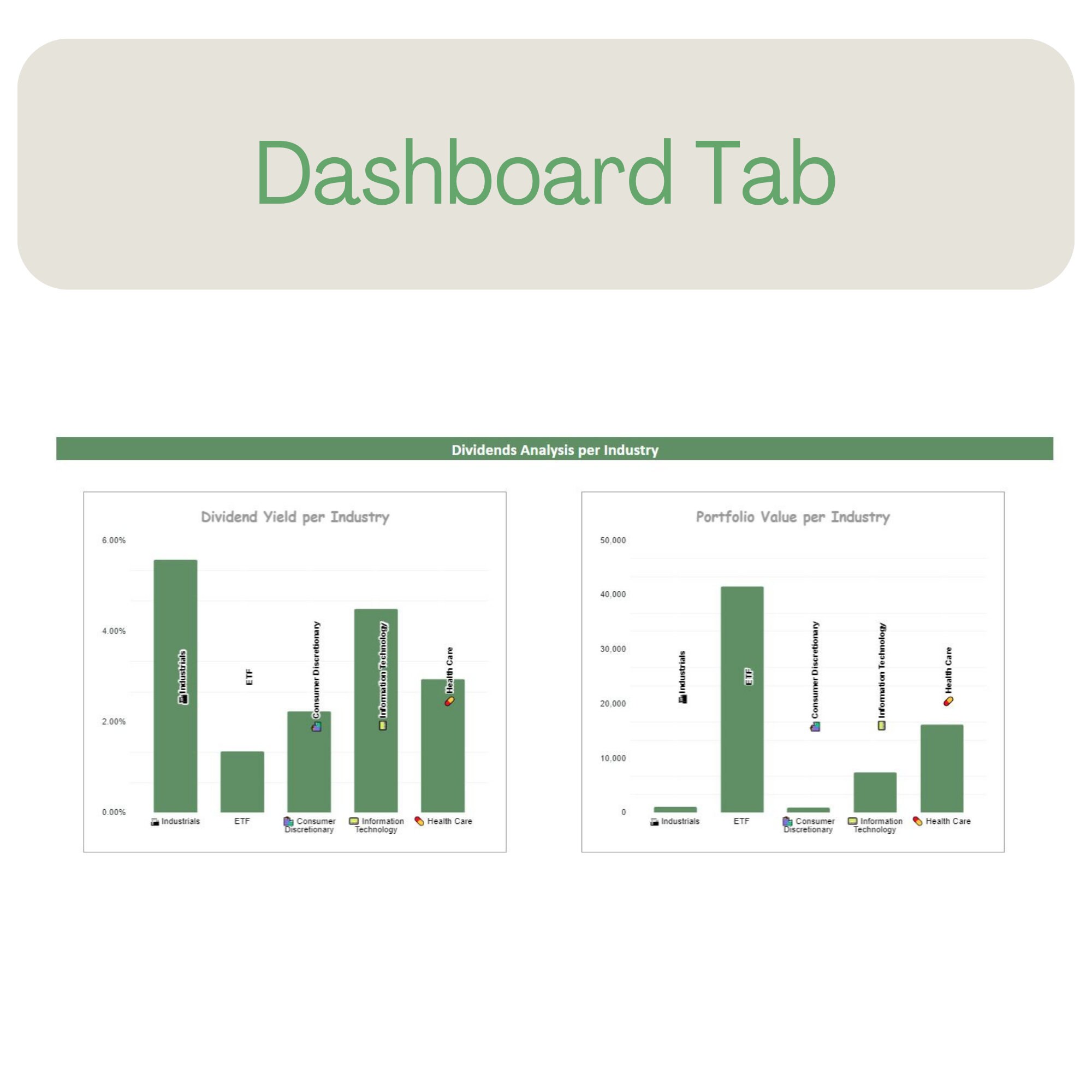 Dividend Tracker Google Sheets Template Personal Finance Dashboard ...