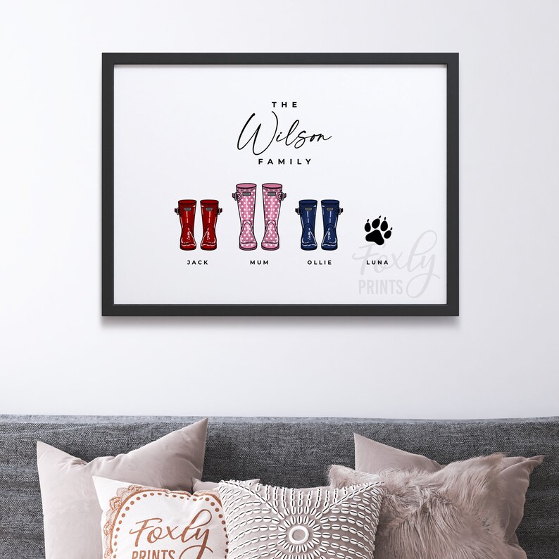 Personalised Wellies Print Welly Boot Print With Custom - Etsy