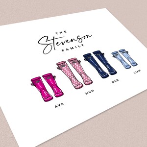 Personalised Wellies Print, Welly Boot Print With Custom Names, for a ...