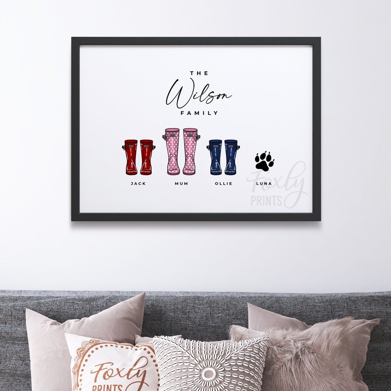 Personalised Wellies Print Illustrated Print With Family - Etsy UK