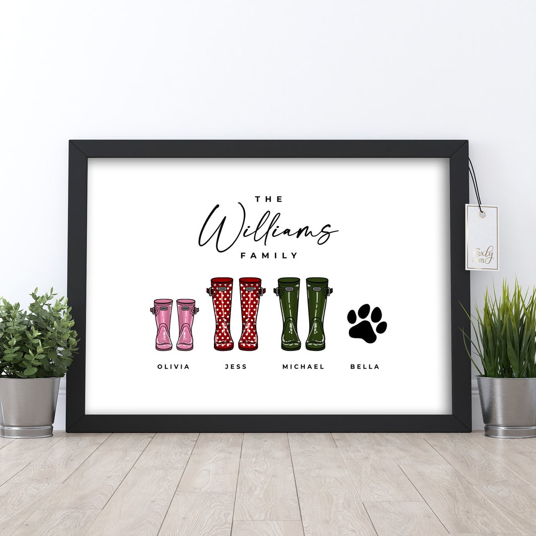 Personalised Wellies Print Illustrated Print With Family - Etsy UK