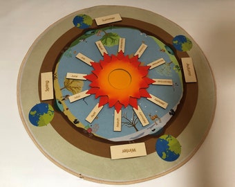 Montessori Celebration of Life-around the Sun and Seasons Work ...