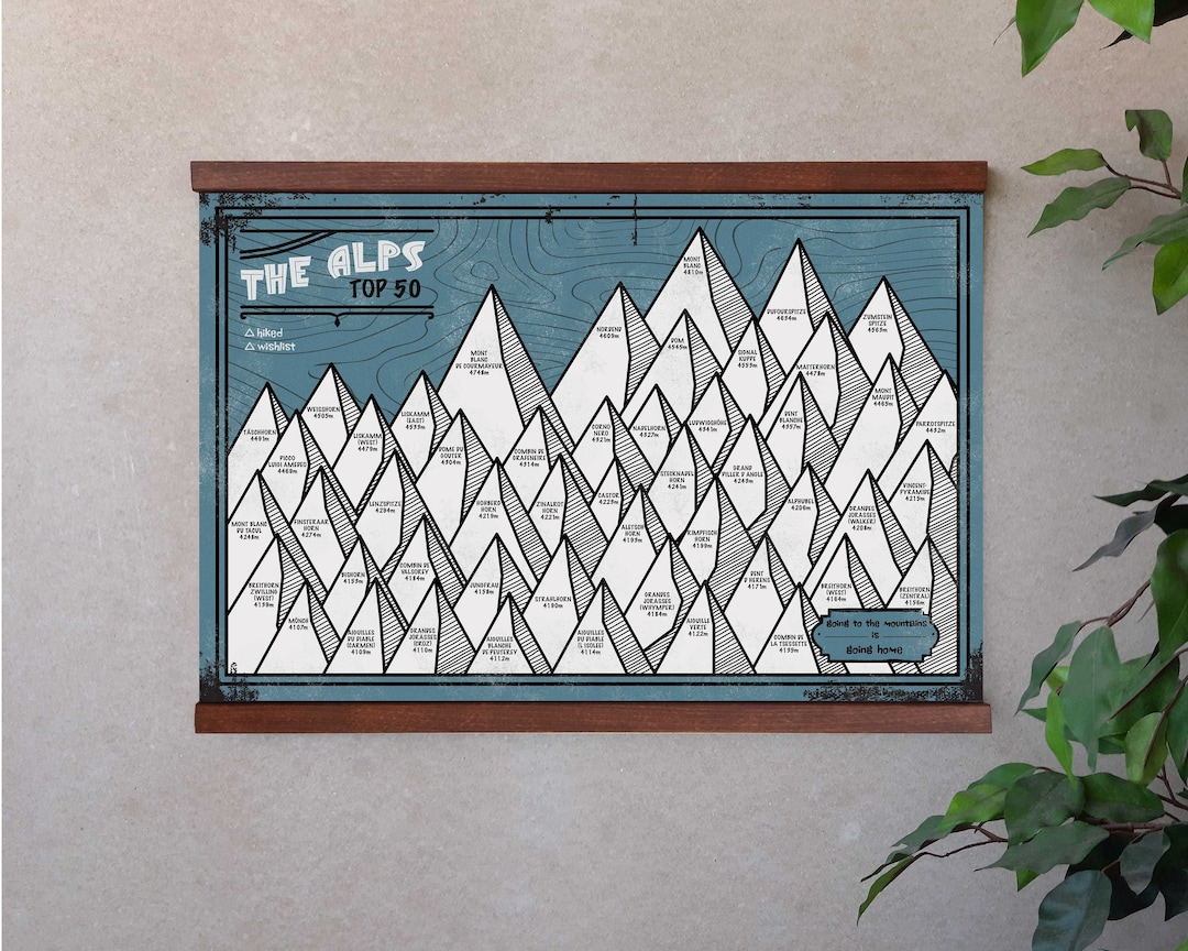 The Alps Poster 50 Highest Mountains | Includes Stickers to Mark the ...
