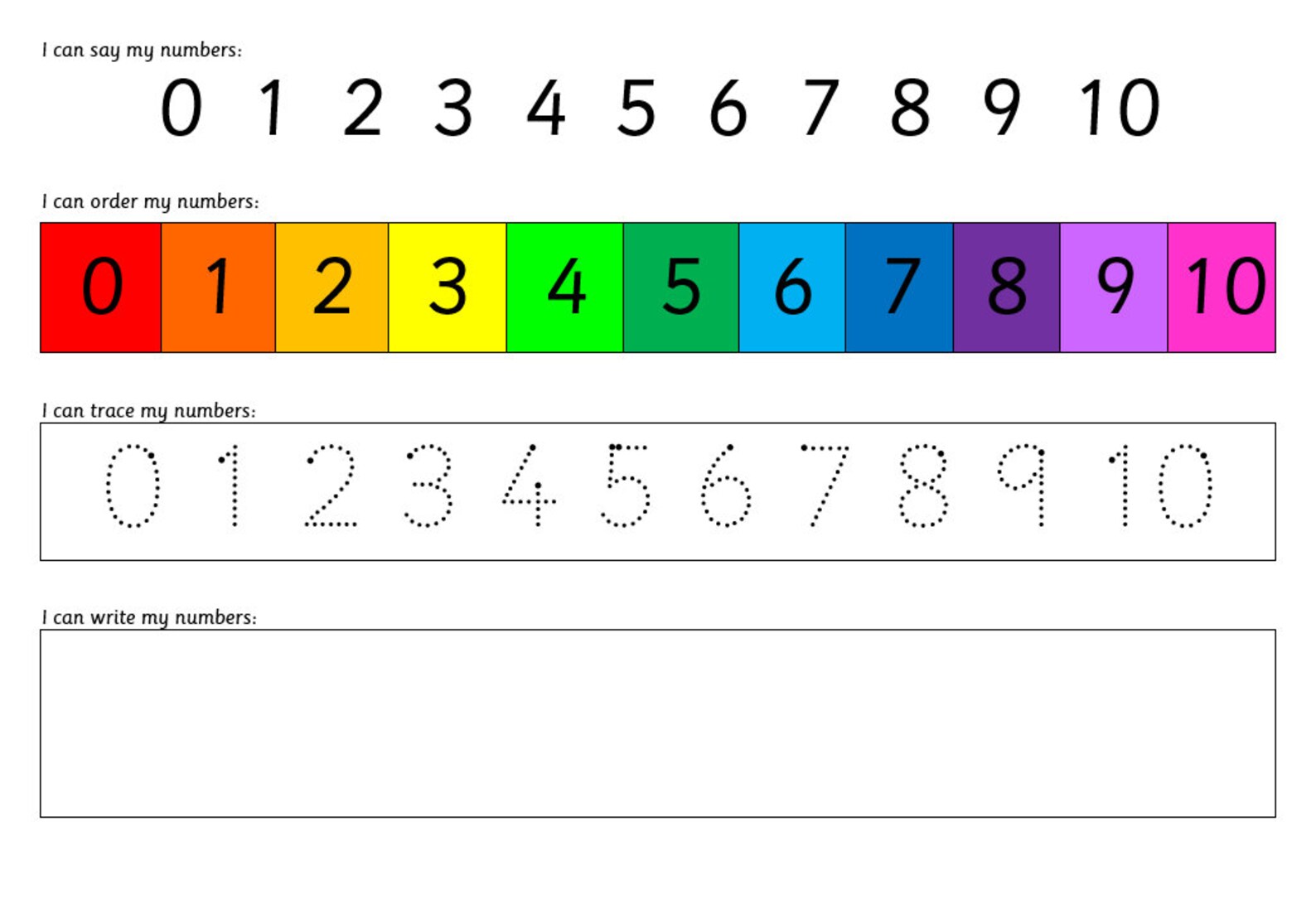 Learn to Count Number Ordering Number Formation Printable - Etsy