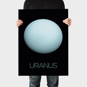 Uranus NASA Space Travel Poster Print Planet Wall Art Home Decor - Etsy