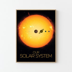 Sun NASA Space Travel Poster Print Planet Wall Art Home Decor - Etsy