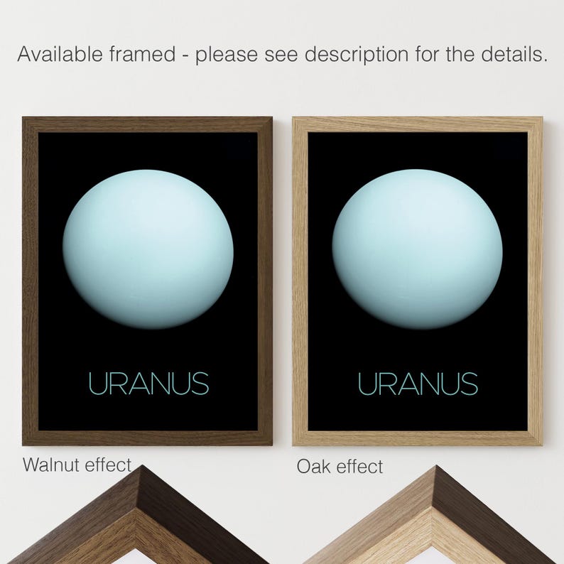 Uranus NASA Space Travel Poster Print | Planet Wall Art | Home Decor - Etsy