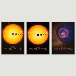 Sun NASA Space Travel Poster Print Planets Wall Art Home Decor - Etsy