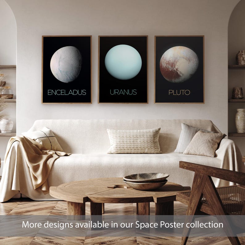 Uranus NASA Space Travel Poster Print | Planet Wall Art | Home Decor - Etsy