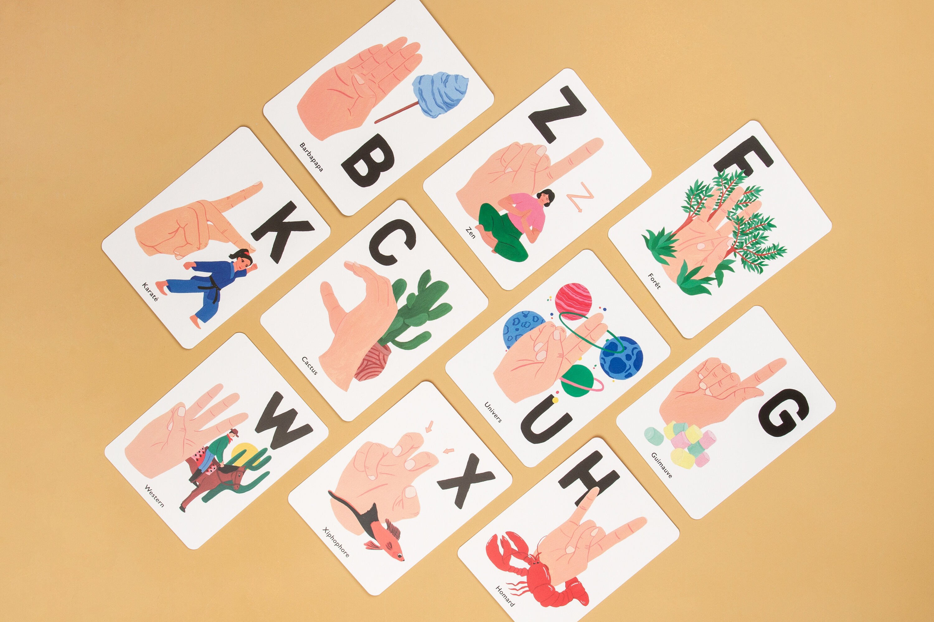 Alphabet Cards Sign Language | Etsy