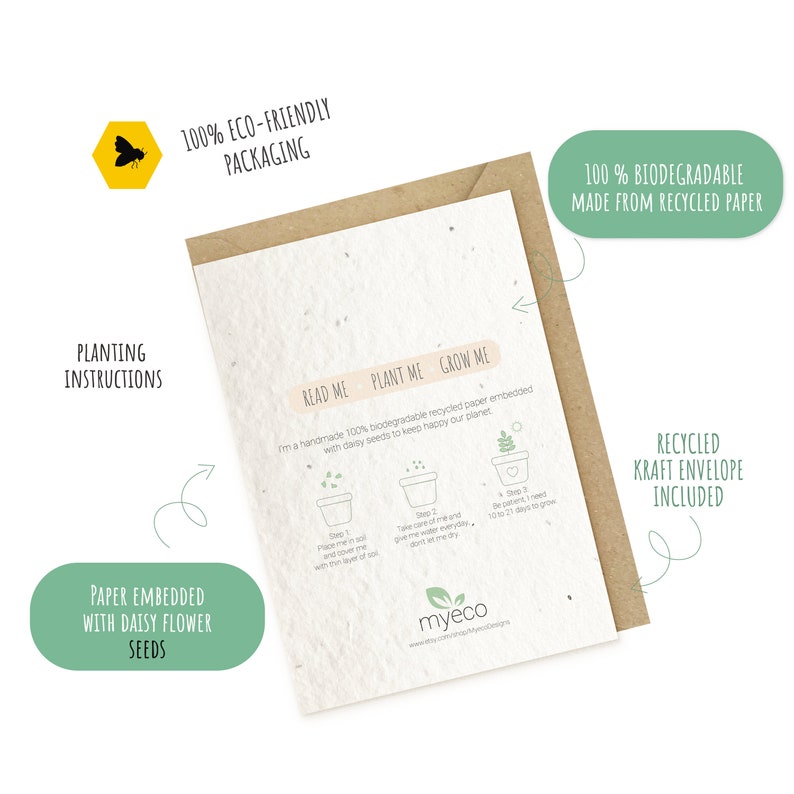 Birthday Plantable Cards Seeded Paper Biodegradable Paper | Etsy