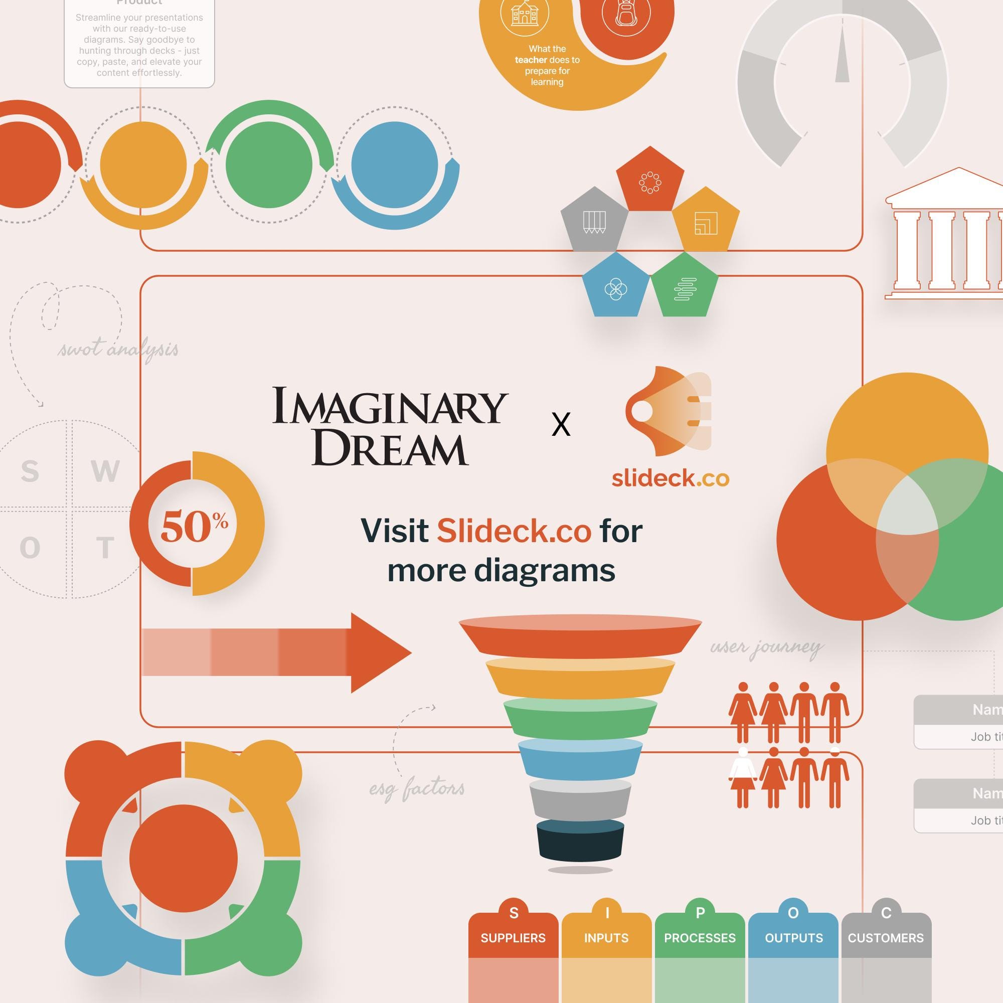 Powerpoint Presentation Diagrams Pack - Etsy