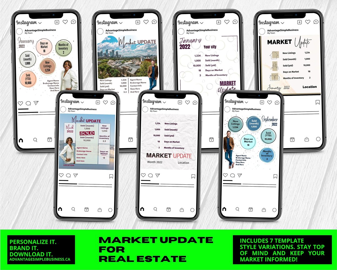 Market Update, Realtor Market Update, Market Update Real Estate, Real ...