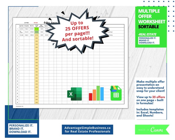 Multiple Offer Spreadsheet Offer Summary 25pp Offer | Etsy