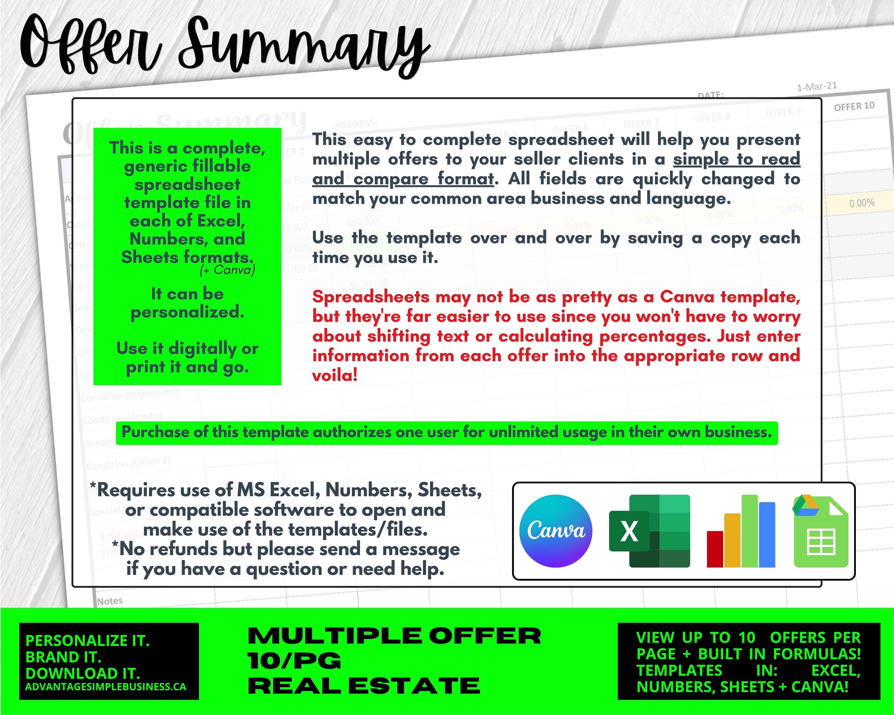 Offer Presentation Offer Summary Multiple Offer Comparison - Etsy Sweden