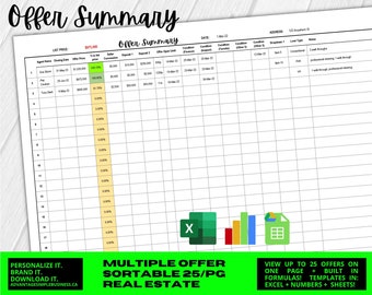 Multiple Offer Spreadsheet - Etsy