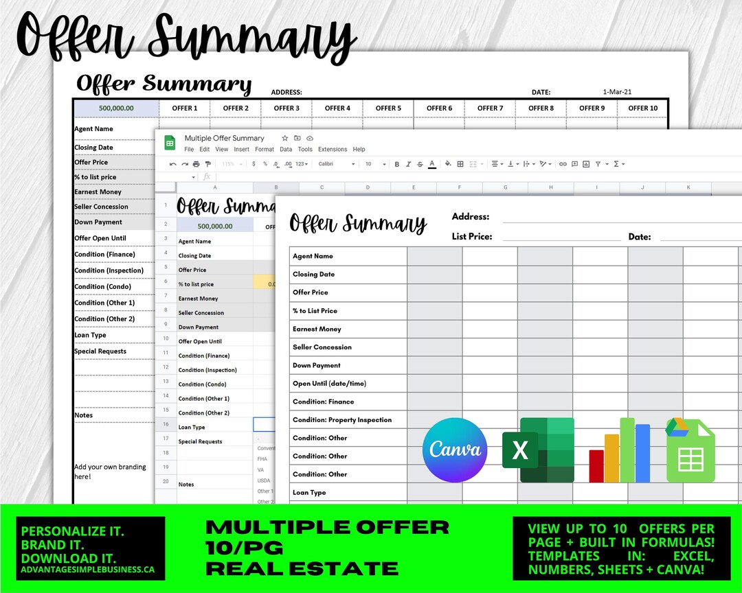 Offer Presentation, Offer Summary, Multiple Offer Comparison, Real ...