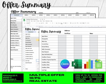 Real Estate Multiple Offers Presentation and Offer Summary - Etsy