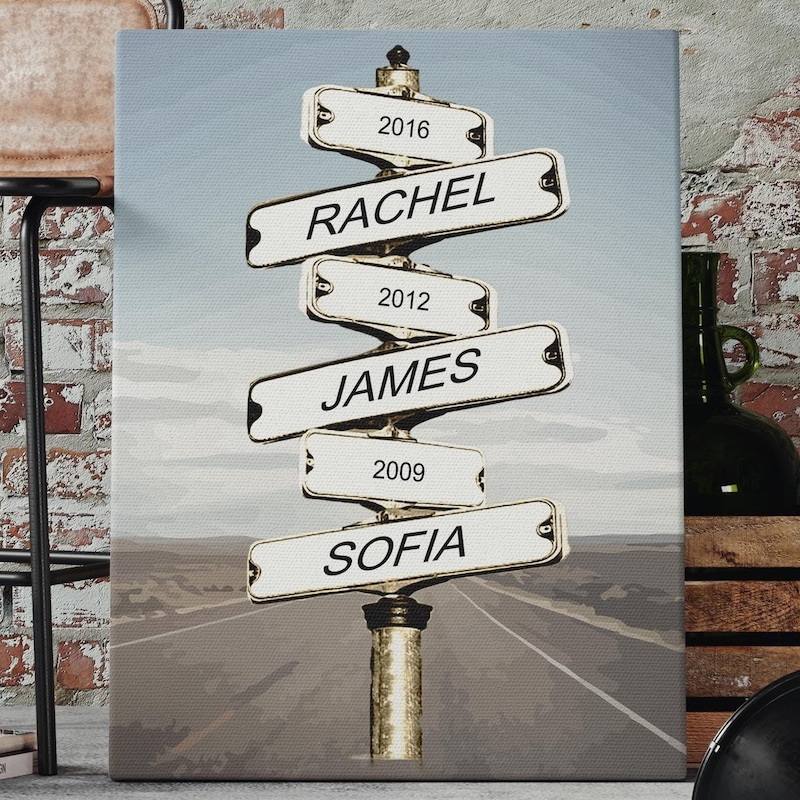 Family Name Street Sign - Etsy