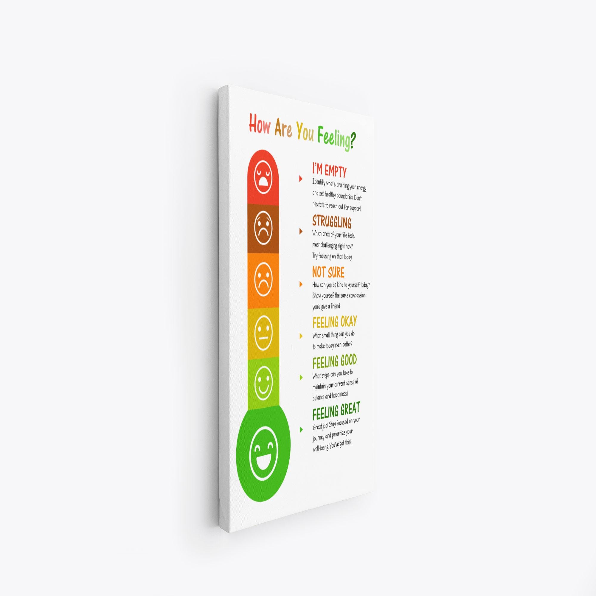 How Are You Feeling Today Feeling Thermometer, Check Your Battery ...