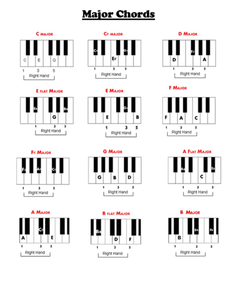 My Piano Journal - Etsy