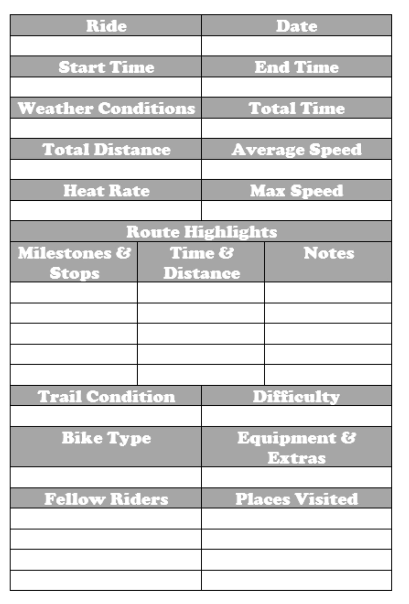 My Mountain Biking Journal - Etsy UK