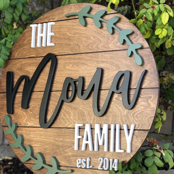 Round Wood Sign - Etsy