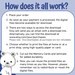 Winter Wonderland Memory Card Game: A Printable Picture Matching ...
