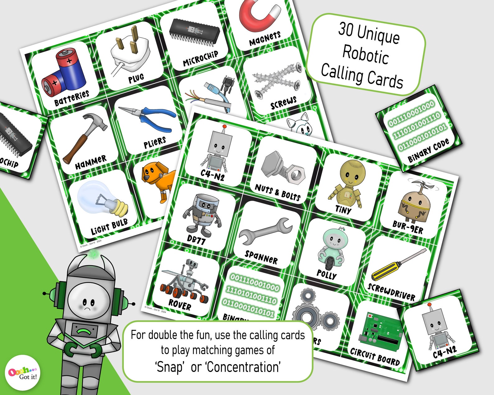 Robot Bingo Cards, a Printable Boys Birthday Party Game, a Instant ...
