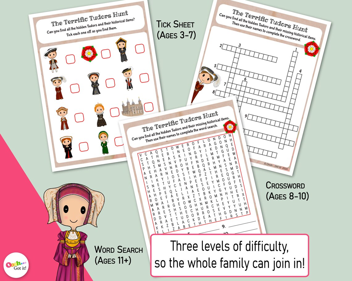 The Tudors Picture Scavenger Hunt, a Printable British History Family ...