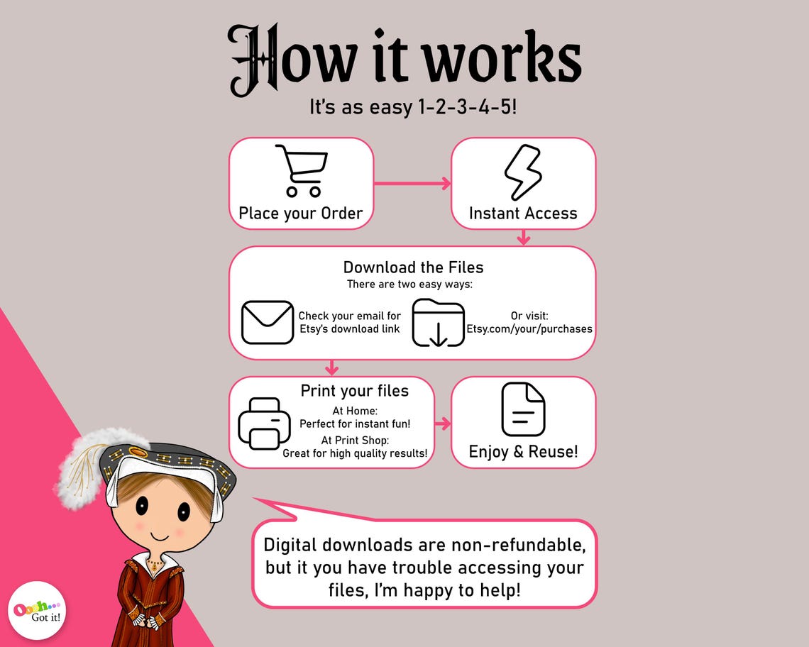 The Tudors Bingo, a British History Game Featuring Henry VIII & His Six ...